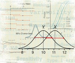 Points of Significance is now free access | Research Communities by ...