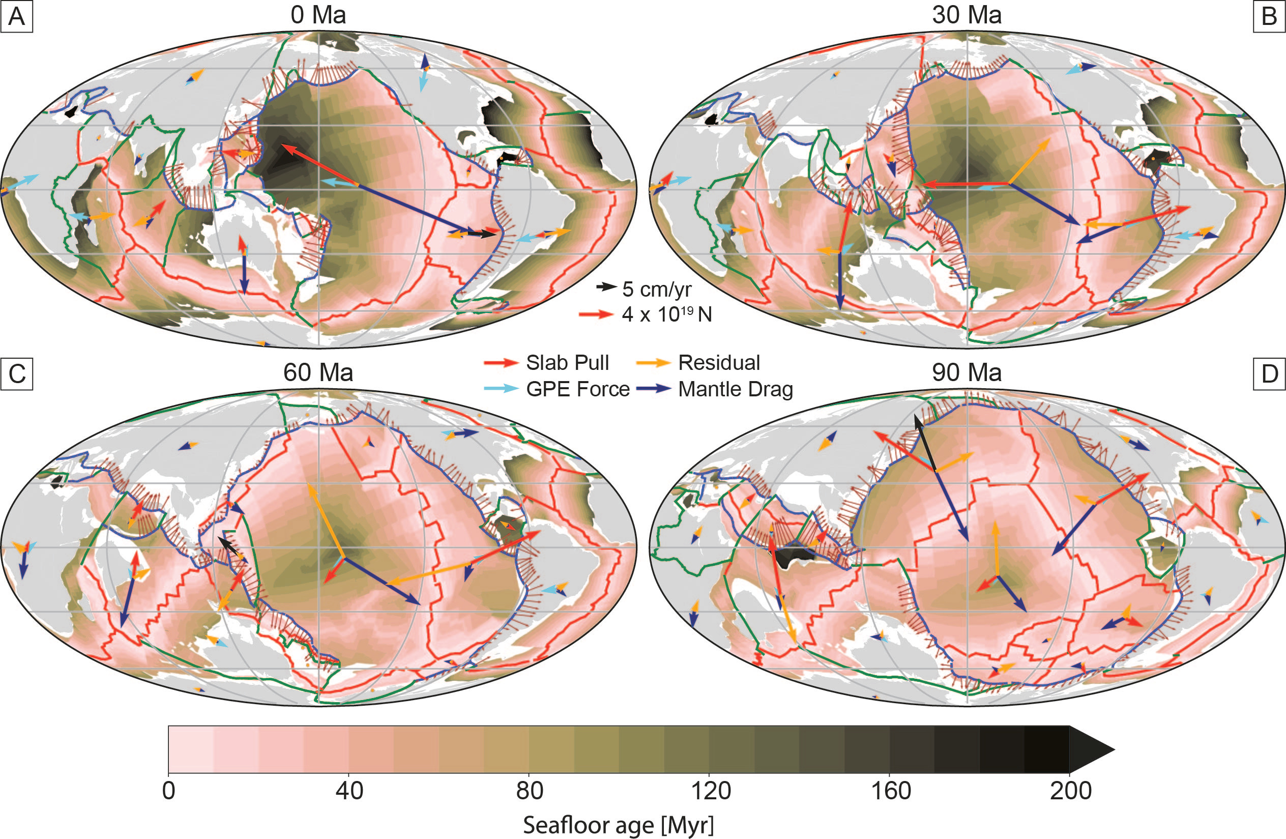Towards physics-based plate reconstruction models | Research ...
