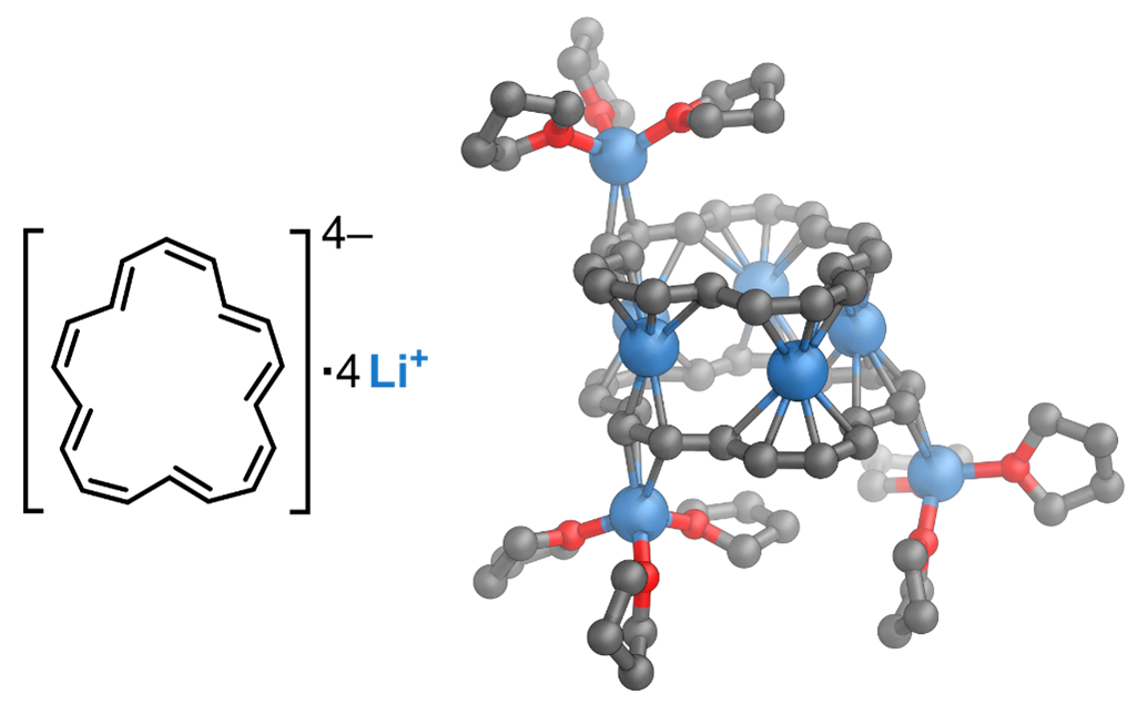 Facts, Myths and Sandwiches: Anions of [18]Annulene | Research ...
