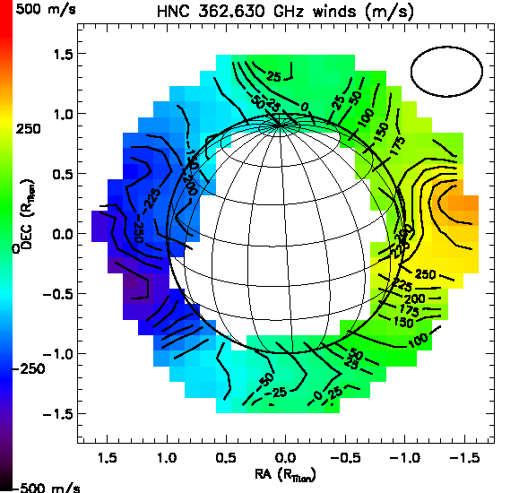 Supersonic winds in Titan's upper atmosphere | Research Communities by ...