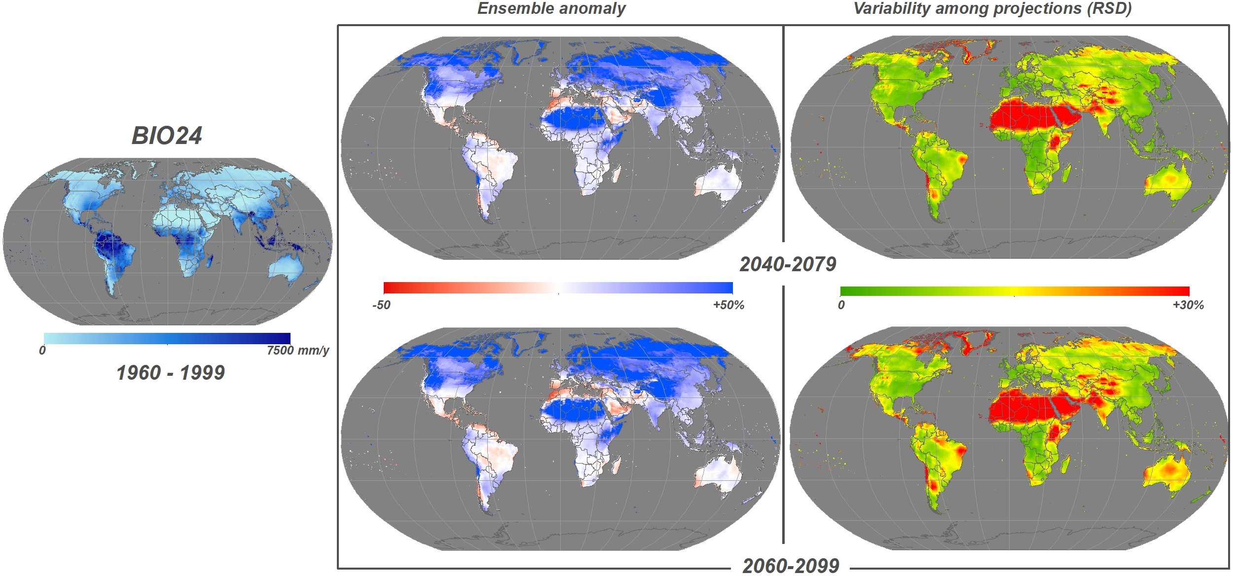 CMCC-BioClimInd: new data for biogeographers | Research Communities by Springer Nature
