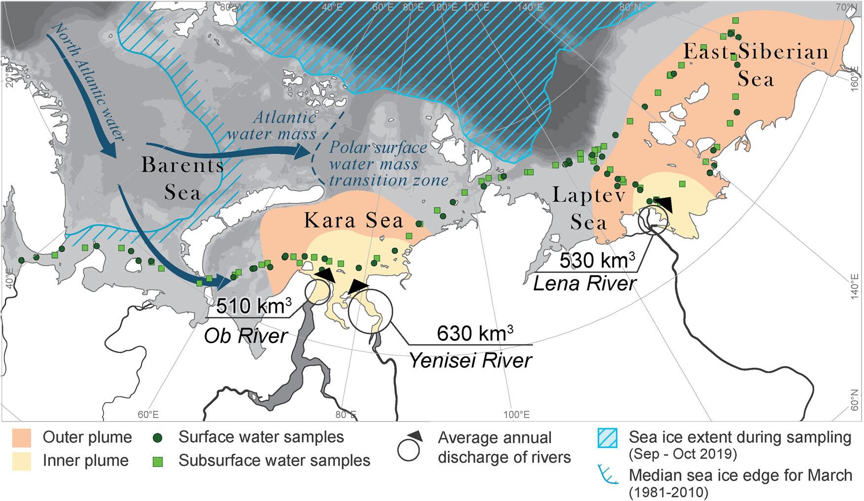 Plastic pollution in the Eurasian Arctic – where does it come from and ...