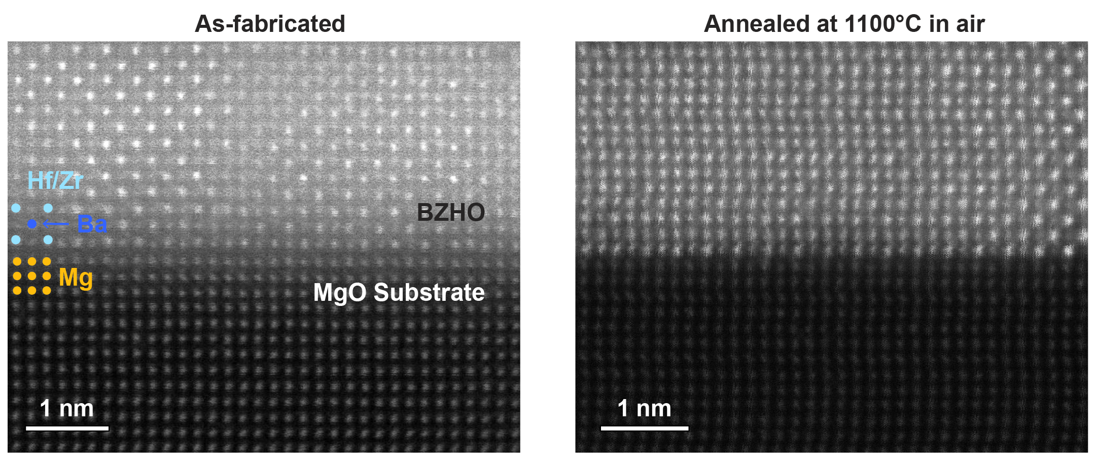 Structure-color to control heat flow at high temperatures | Research ...