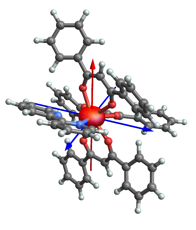 What does an "oblate" lanthanide-ion really look like? | Research ...