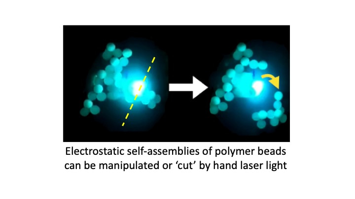 Controlling Static Electricity by Light | Research Communities by ...