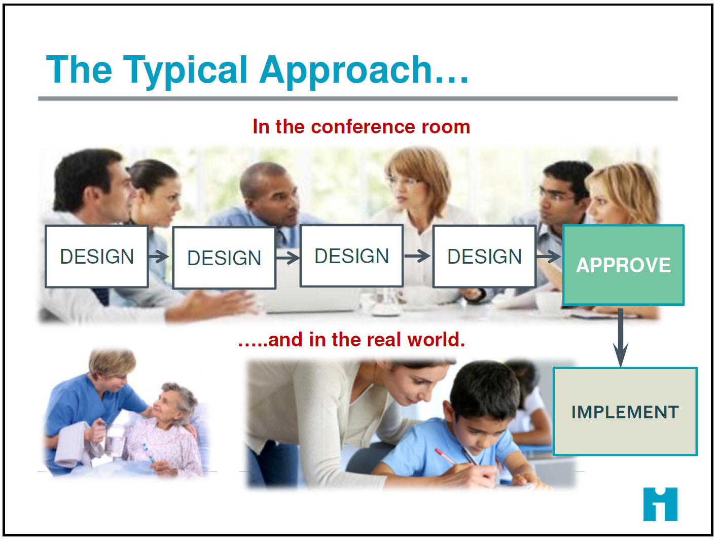 The Science of Improvement: TB Cannot Afford to Lag Behind | Research ...