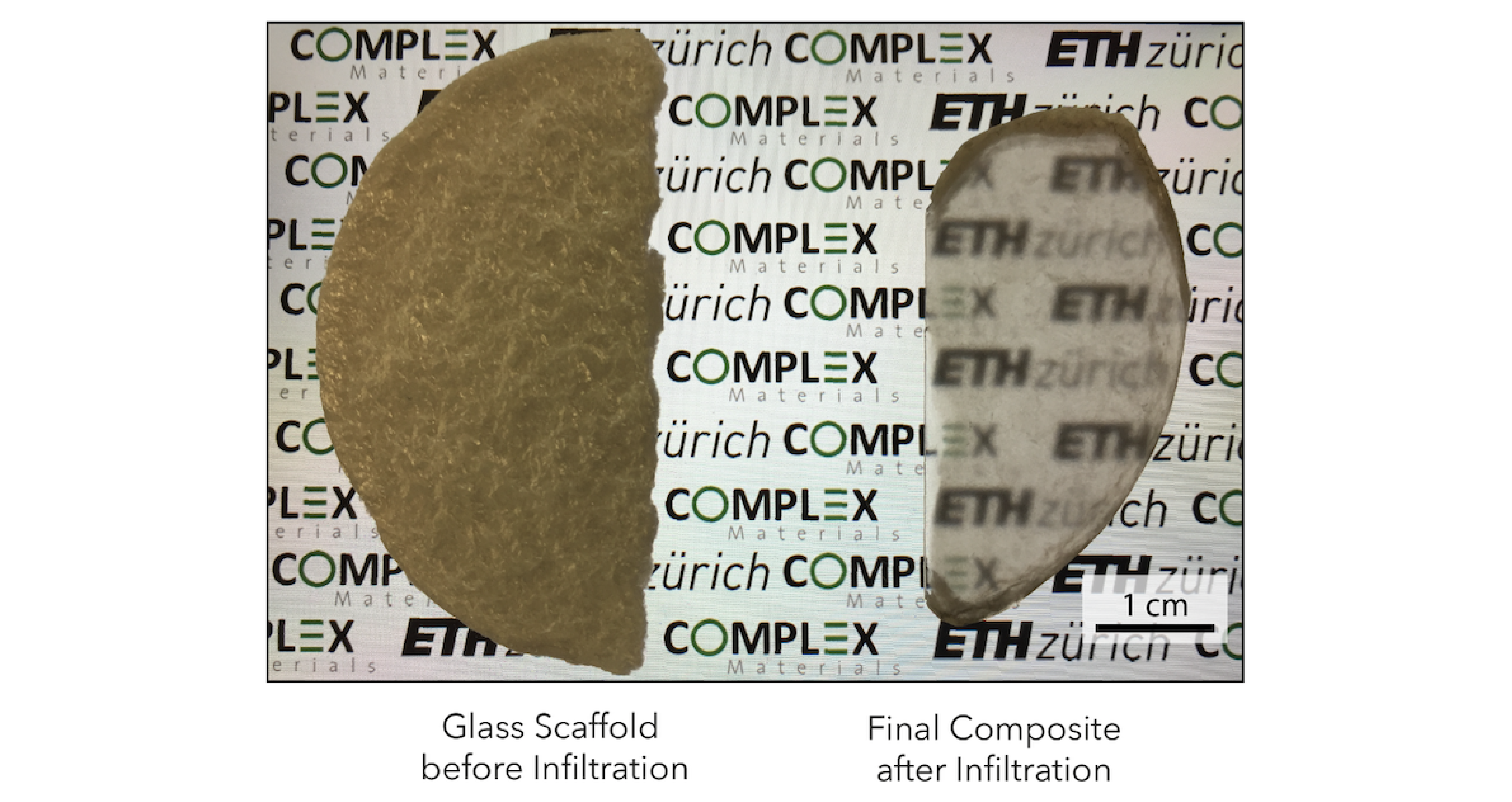 Transparent and tough bulk composites inspired by nacre | Research ...