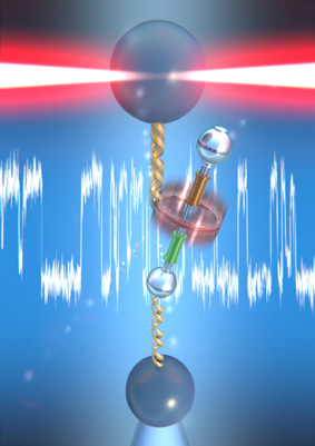 Five minutes in the life of a molecular shuttle | Research Communities ...