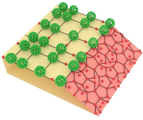 A square quasicrystal | Research Communities by Springer Nature
