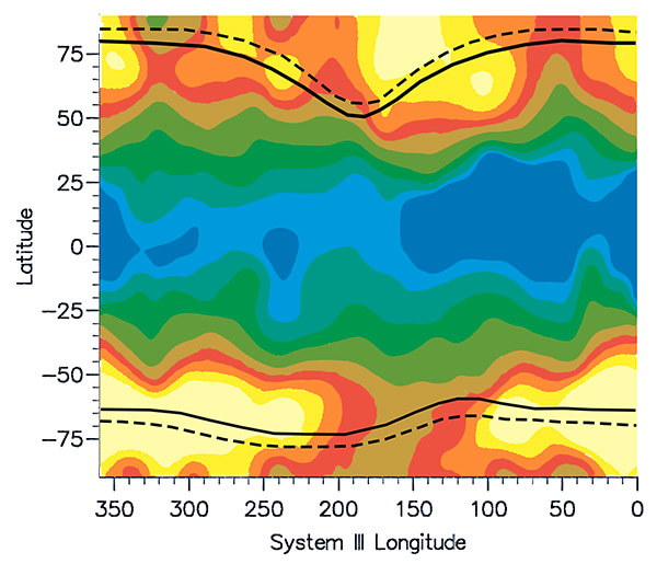 Magically, Jupiter's equator appeared | Research Communities by ...