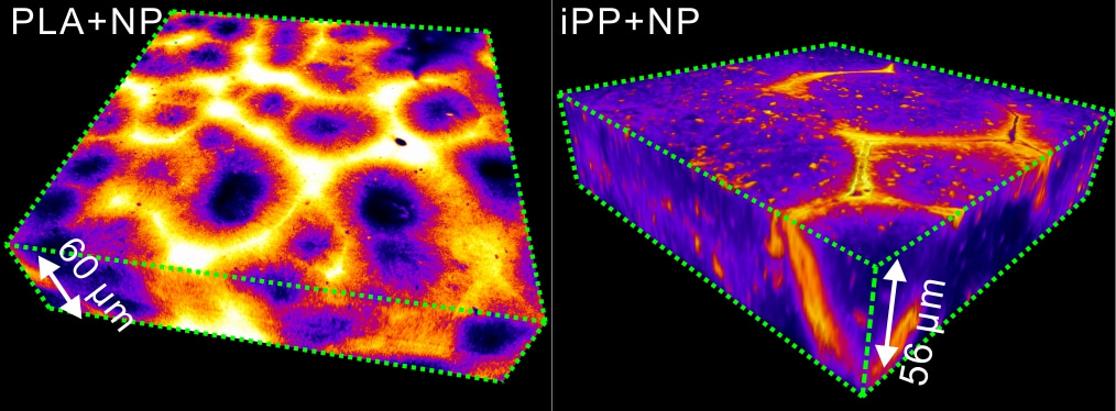 Polymer Morphology in 3D | Research Communities by Springer Nature