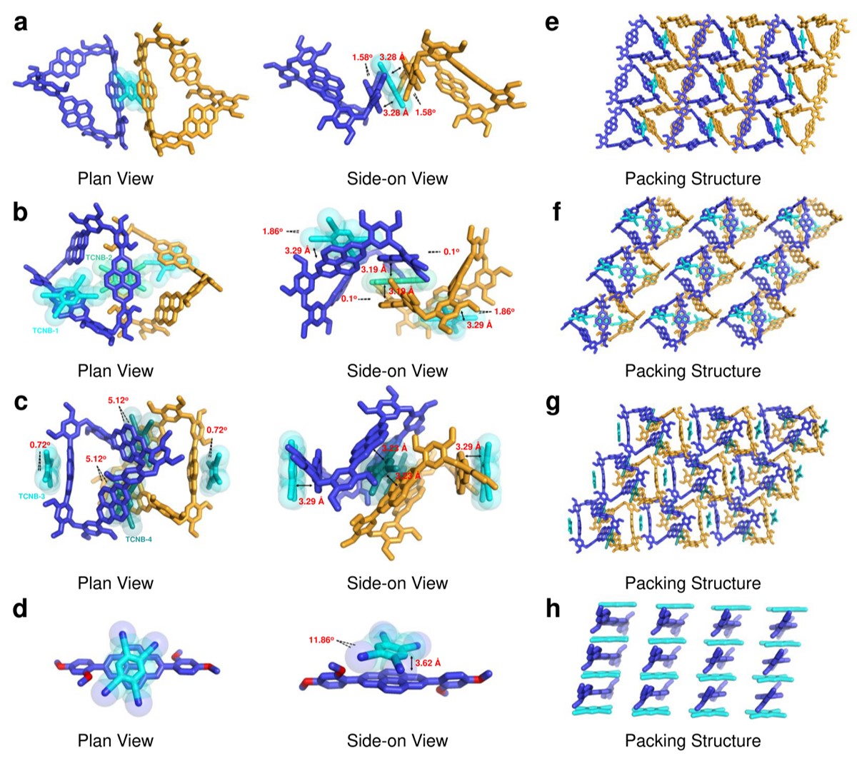 Structurally Diverse Macrocycle Co-Crystals for Solid-State ...