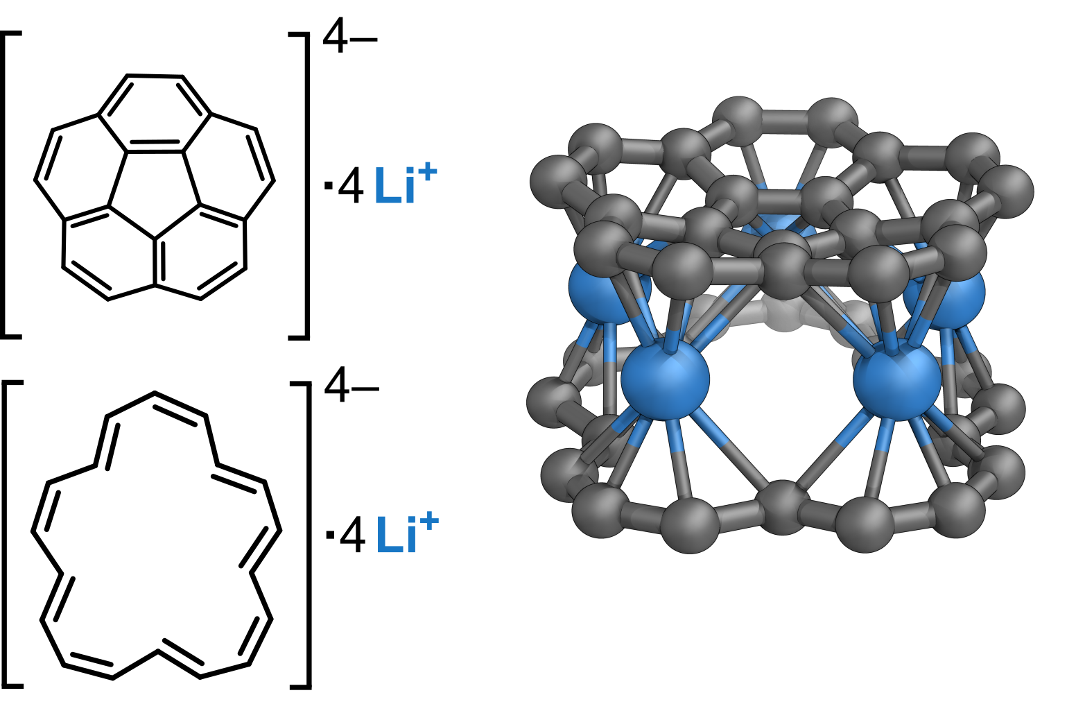 Facts, Myths and Sandwiches: Anions of [18]Annulene | Research ...