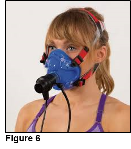 Room calorimetry the new gold standard for RMR measurements | Research ...