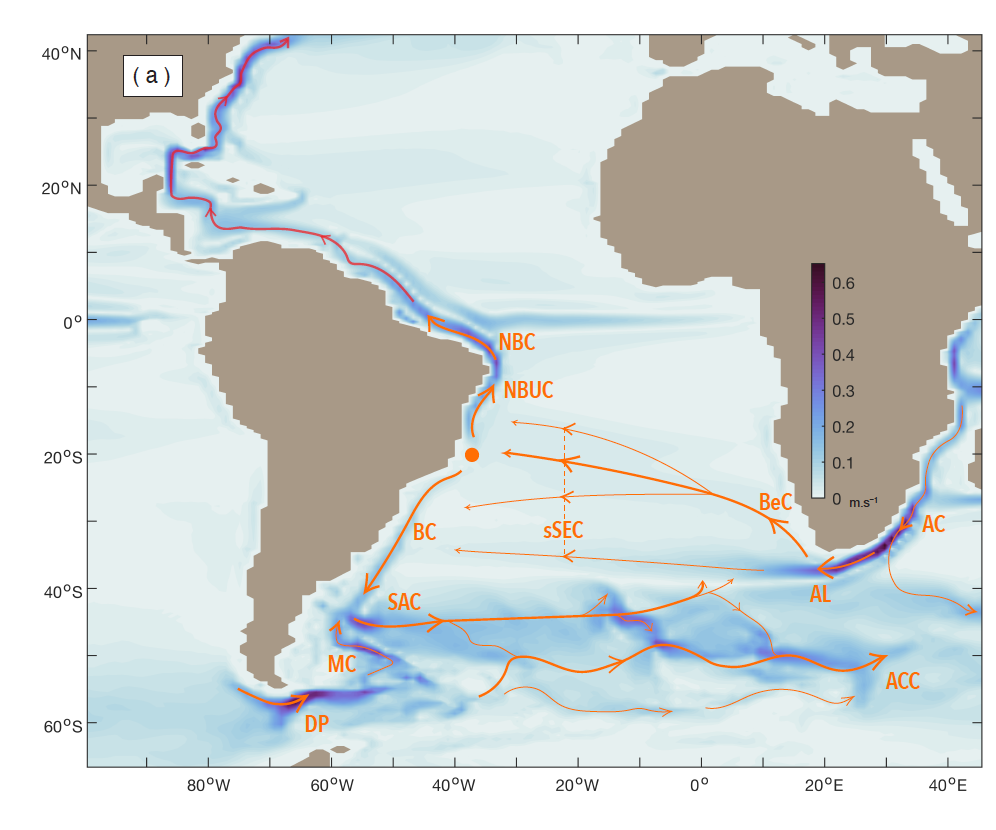 Ocean circulation changes in a warming climate: the South Atlantic ...