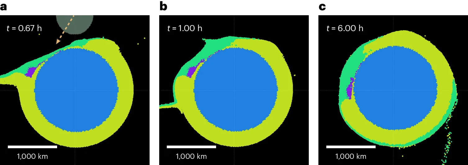 Unravelling the Heart of Pluto to Reveal the Secrets Beneath | Research ...