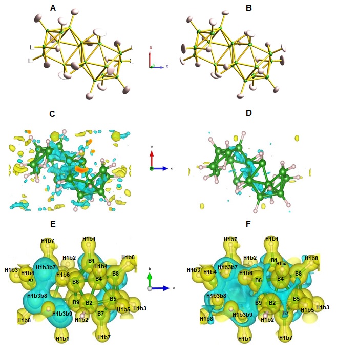 Peering into Atoms: Using 3D Electron Diffraction and Kappa Refinement ...
