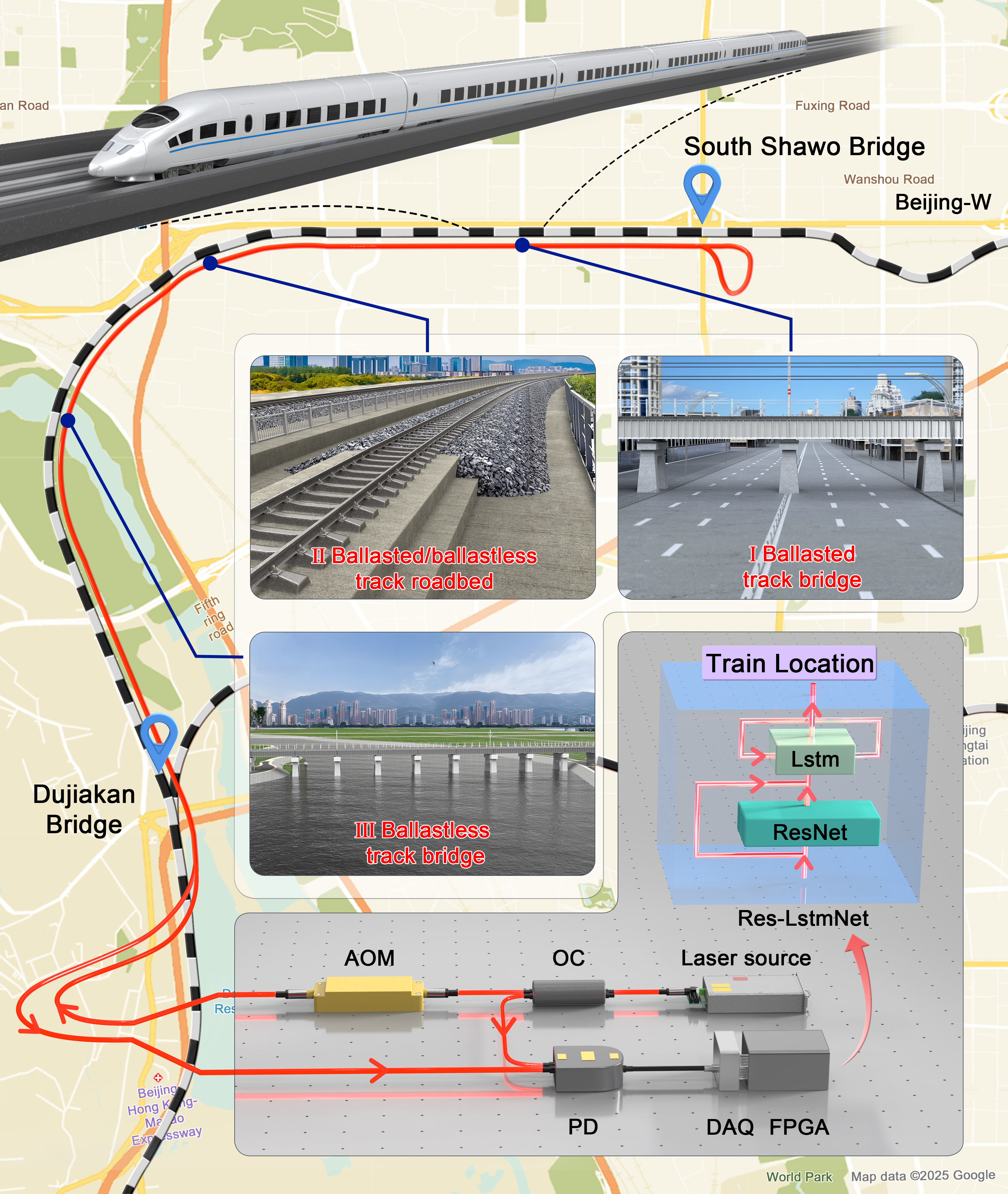 Fiber “stethoscope” for high-speed railway: health inspection using ...