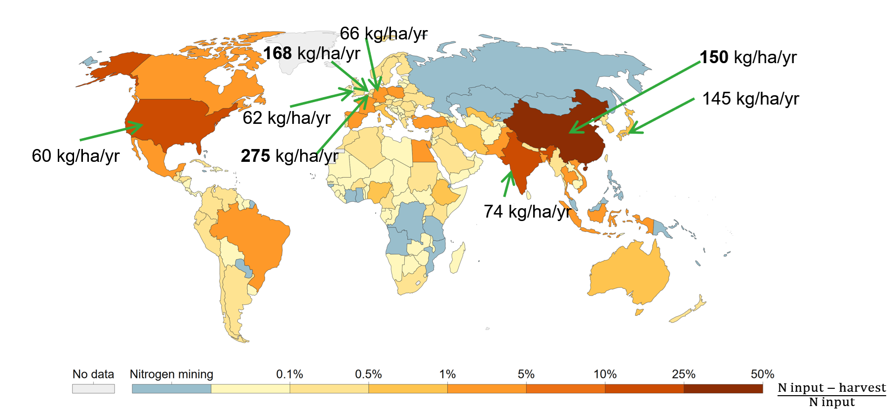 Benefits and limits of biological nitrification inhibitors for plant ...