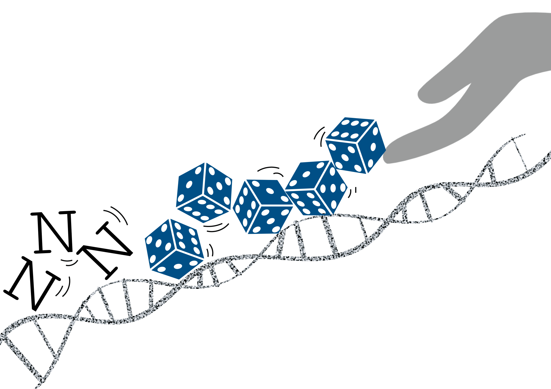 How DNA can be used to generate random numbers | Research Communities ...